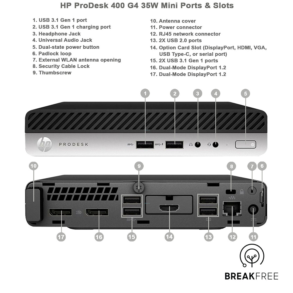 HP ProDesk 400 G4 Mini PC Warranty – Breakfree Computers