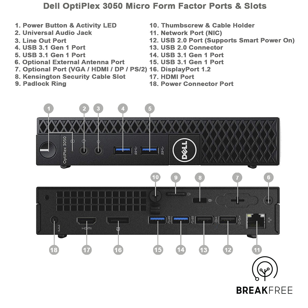 Dell OptiPlex 3050 Mini PC WiFi Bluetooth Warranty – Breakfree Computers