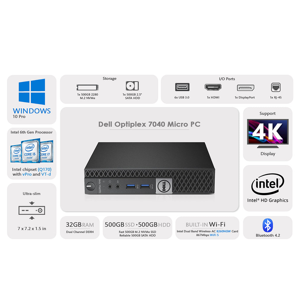 Lenovo ThinkCentre M600 Fanless Tiny Mini PC – Breakfree Computers