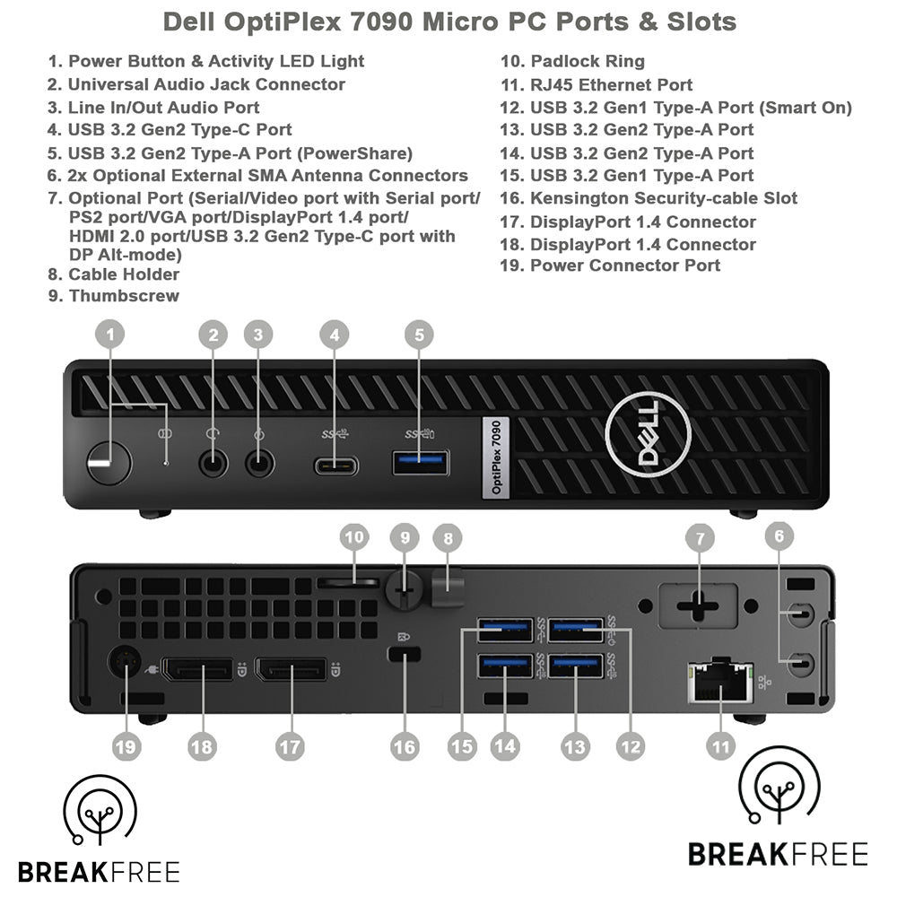 Dell OptiPlex 7090 Micro Desktop PC i5 i7 WiFi Bluetooth – Breakfree ...