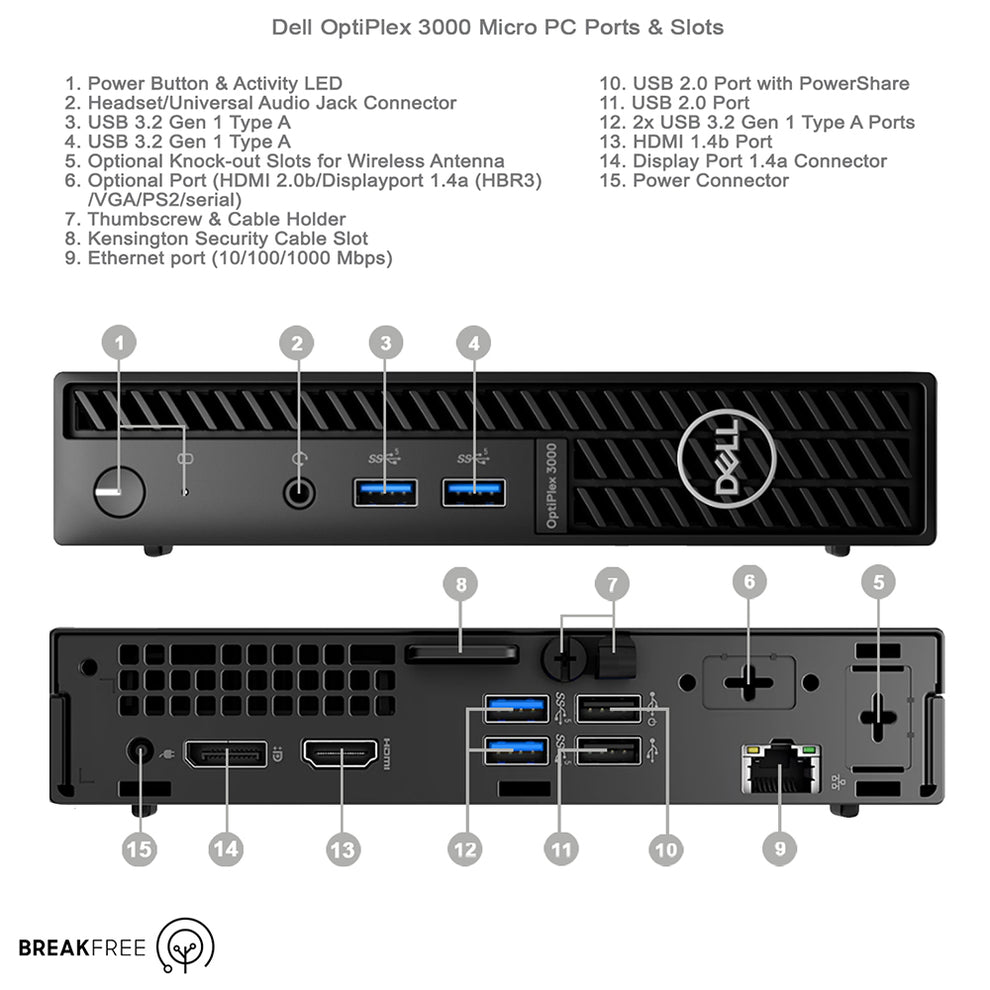 Dell OptiPlex 3000 Micro PC i5 12500T 4.4GHz 16GB RAM 256GB SSD WiFi BT ...