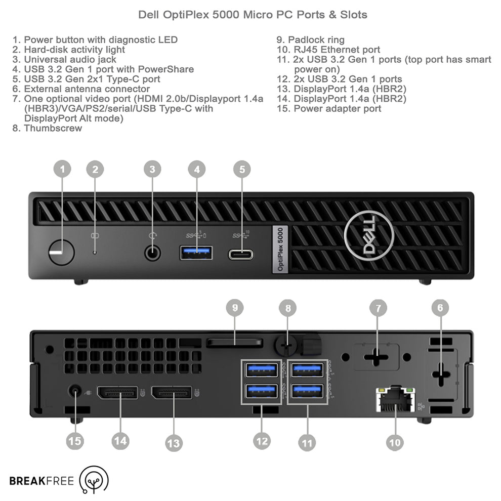 Dell OptiPlex 5000 Micro PC i5 12500T 4.4GHz 16GB RAM 500GB SSD WiFi B ...