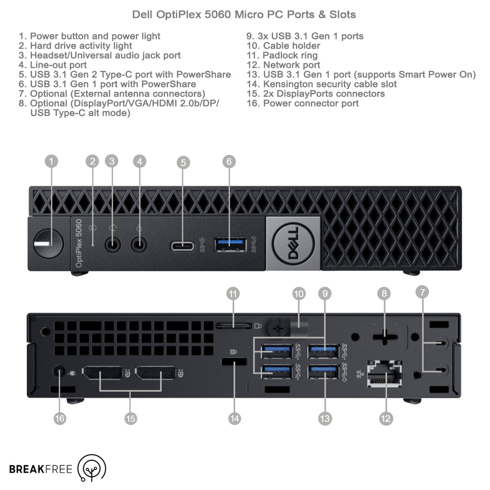 Dell OptiPlex 5060 Micro PC i5 8500T 3.5GHz 16GB RAM 256GB SSD 4K ...