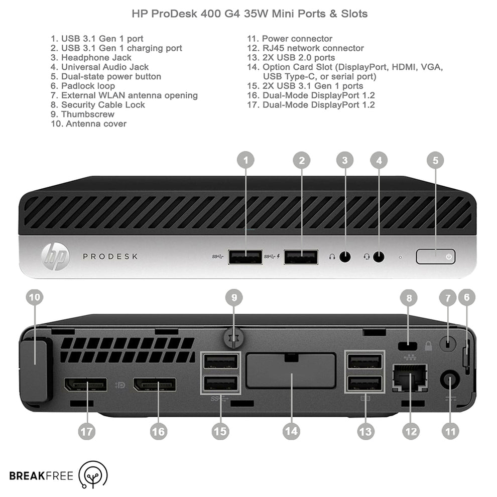 HP ProDesk 400 G4 Mini PC i5-8500T 3.5GHz 32GB RAM 256GB SSD Warranty ...