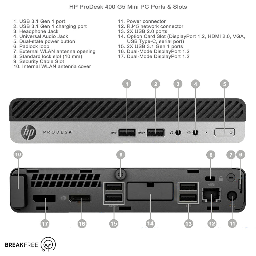 HP ProDesk 400 G5 Mini PC i3 9100T 3.7GHz 8GB RAM 256GB SSD Warranty ...
