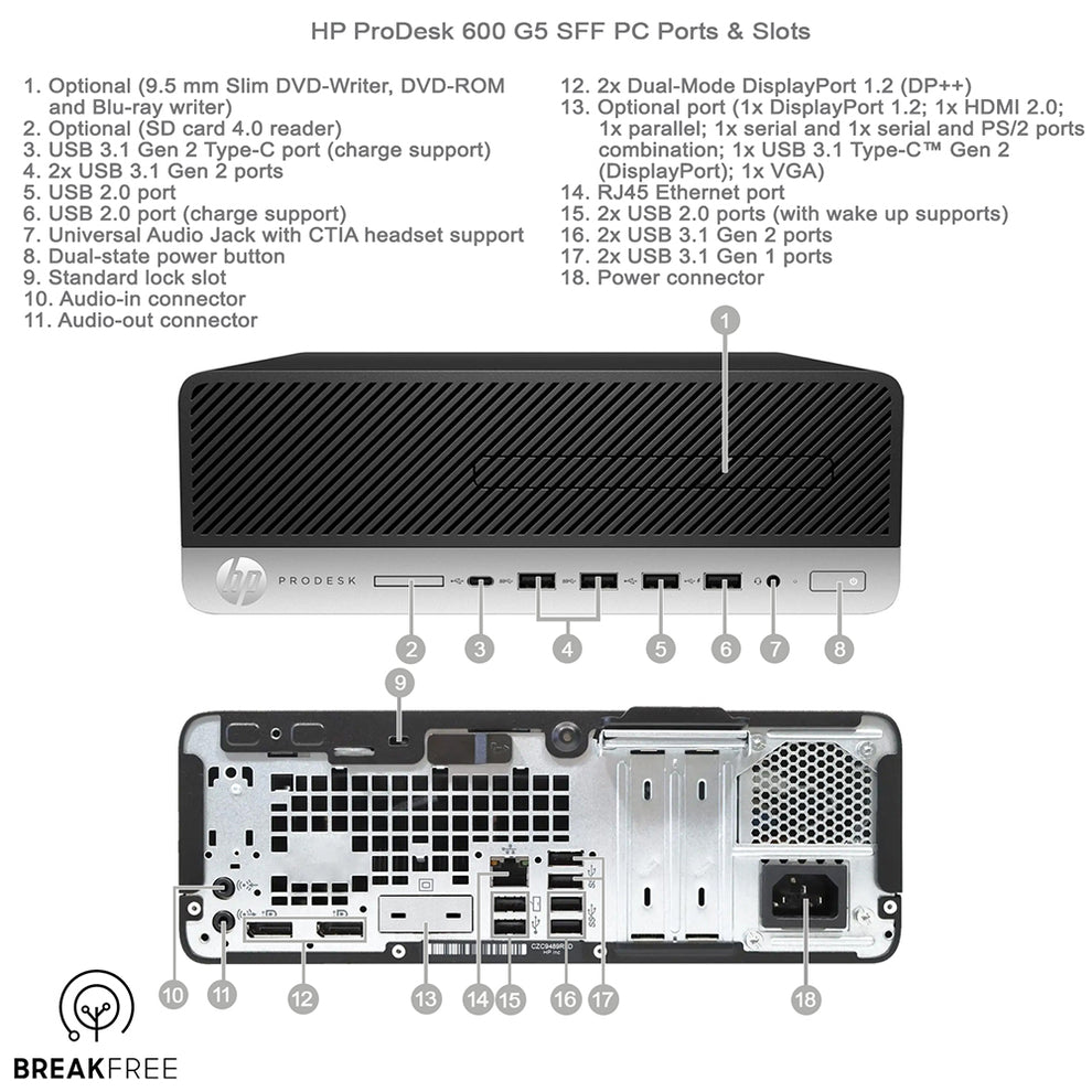 HP ProDesk 600 G5 SFF PC i7 8700 4.6GHz 16GB RAM 500GB SSD 500GB HDD V ...