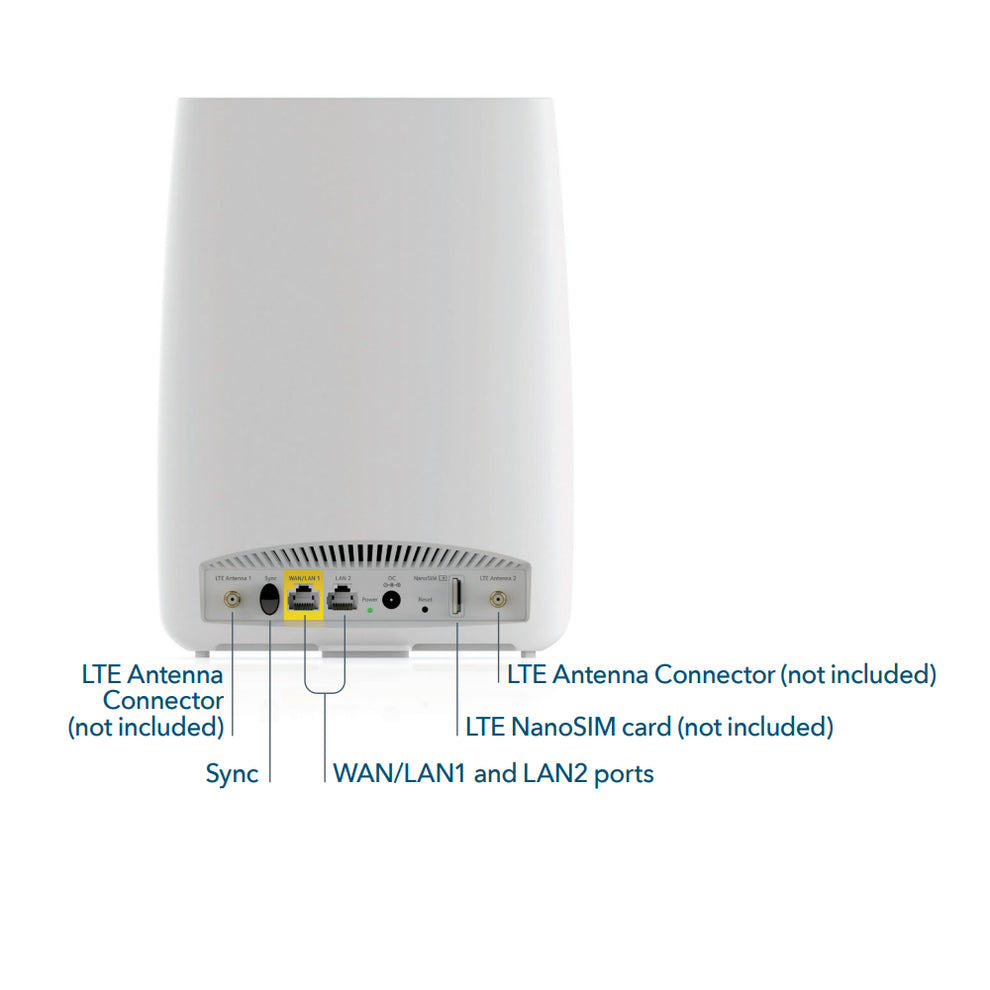 NETGEAR ORBI LBR20 AC2200 4G LTE Modem Tri-Band Mesh WiFi Router ...