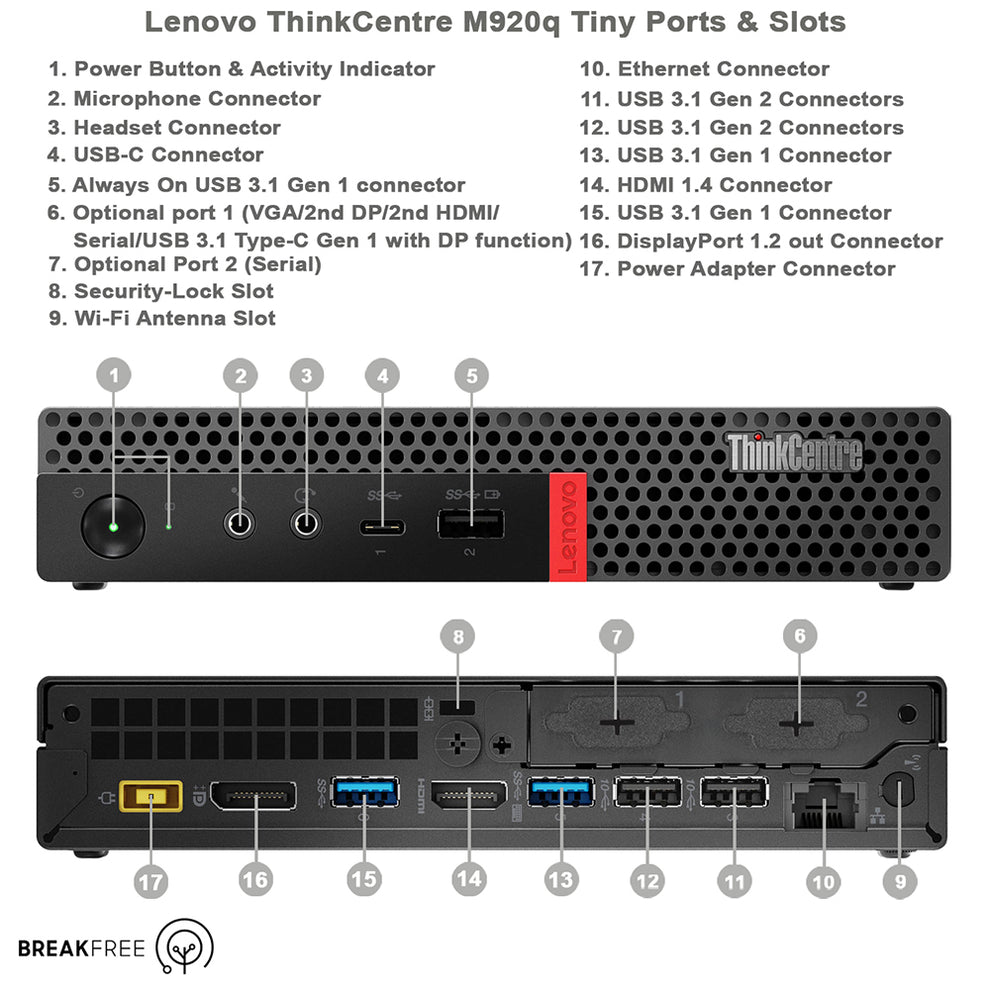 Lenovo ThinkCentre M920q Tiny PC i5 9400T 3.4GHz 16GB RAM 256GB SSD 4K ...