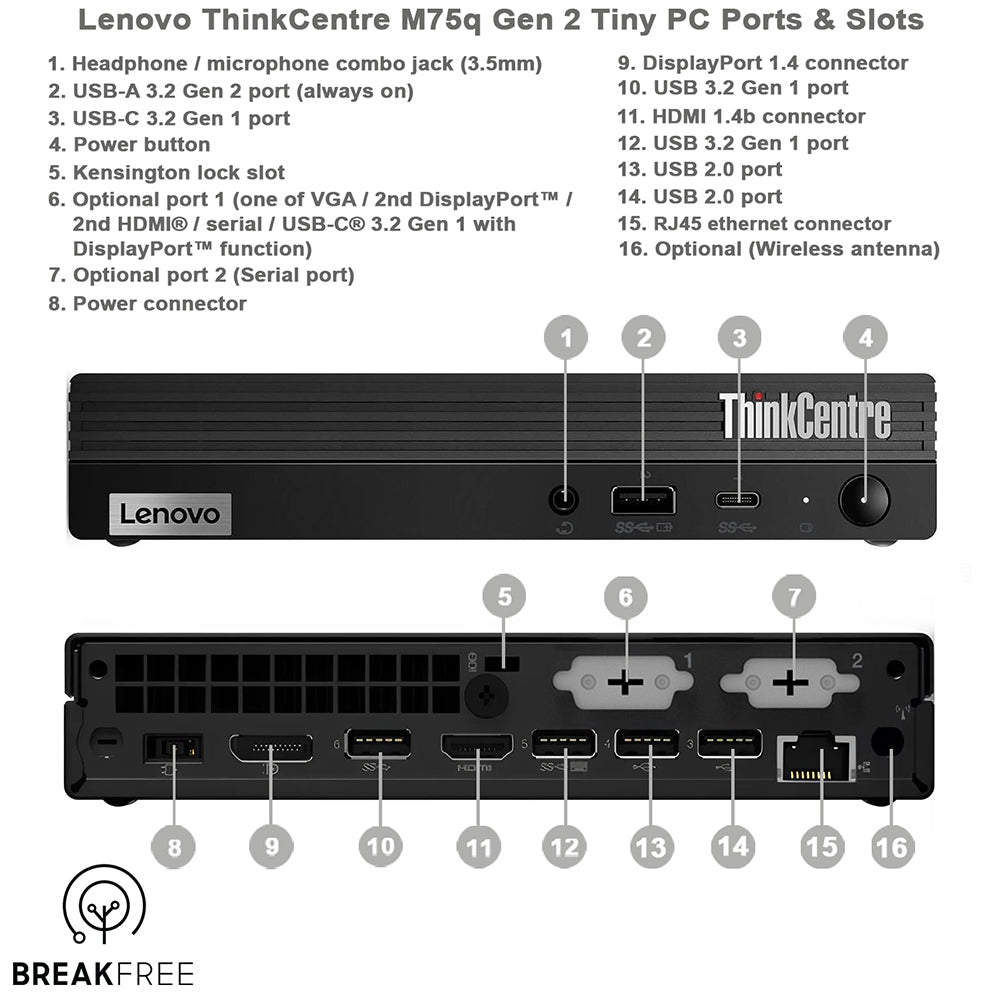 Lenovo ThinkCentre M75q Gen 2 AMD Tiny PC Warranty – Breakfree Computers