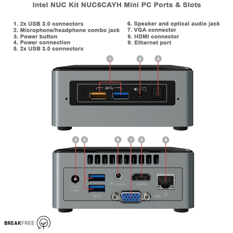 Intel NUC NUC6CAYH mini PC Wi-Fi Bluetooth – Breakfree Computers