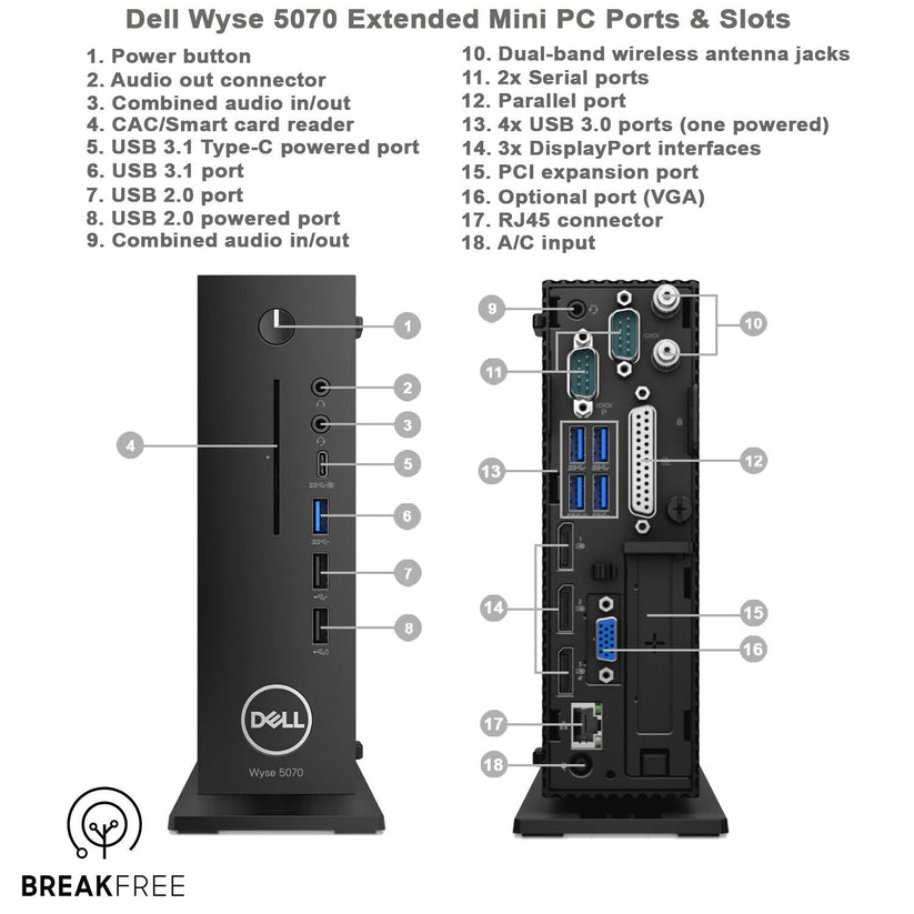 Dell Wyse 5070 Extended Mini PC with Graphics Card Smart Card Reader Wi-Fi Warranty – Breakfree ...